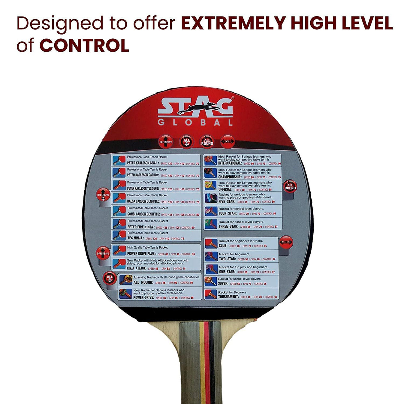 Stag Global 5 Star Table Tennis (T.T) Racket | Premium ITTF Approved R