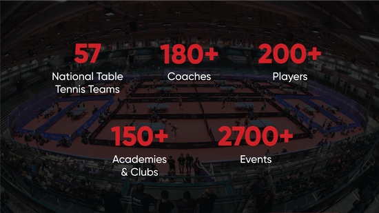 STAG FAMILY – Stag Global