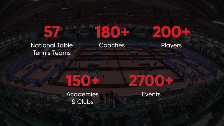 STAG FAMILY – Stag Global